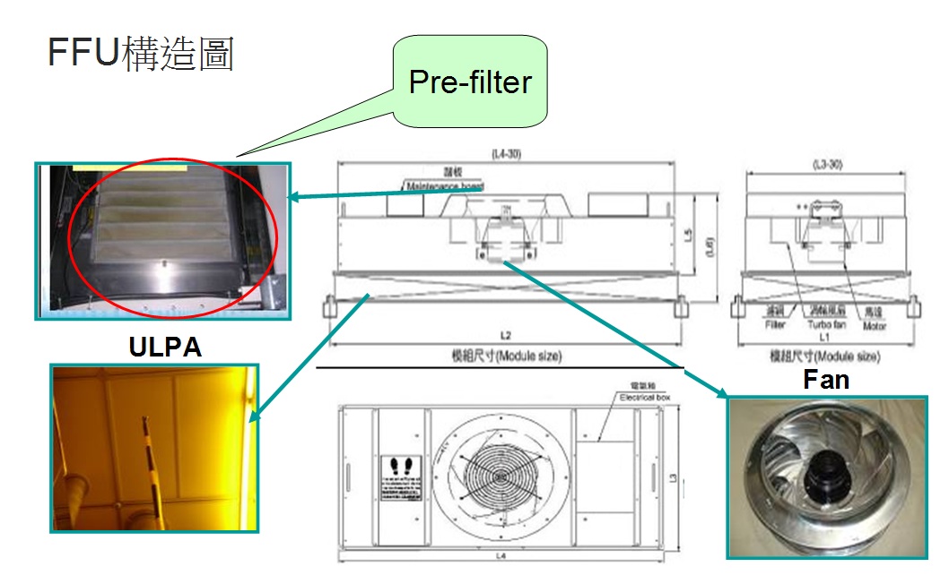 標竿案例 | 節能標竿網